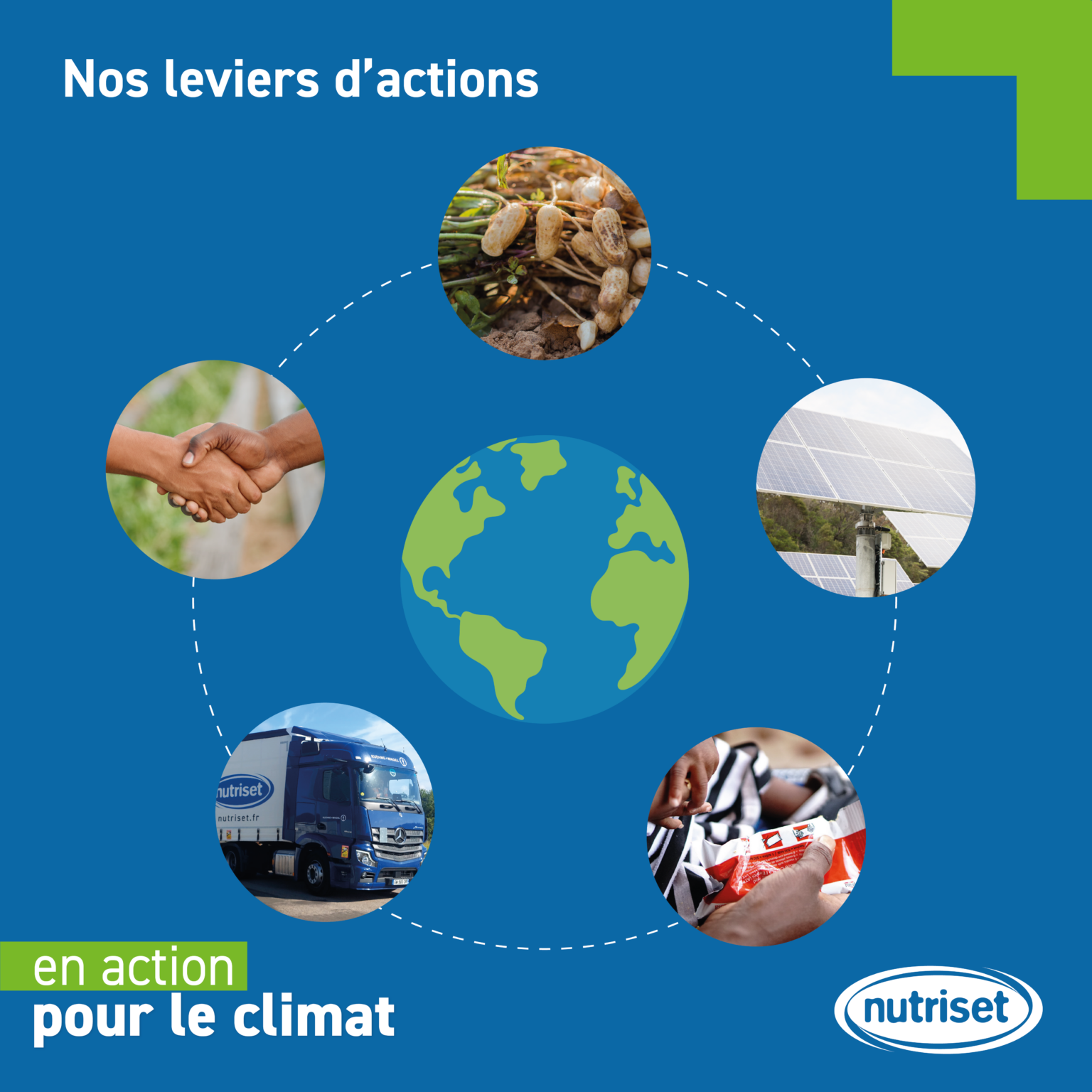 Page d'accueil - Groupe Nutriset